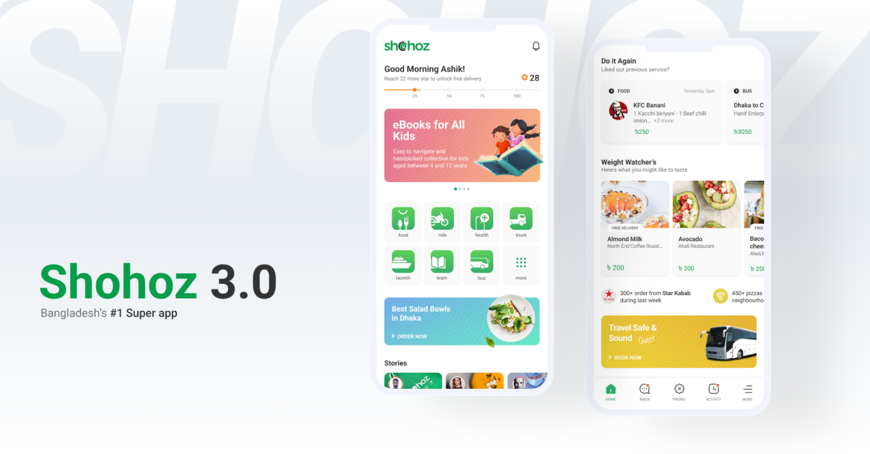 Ashik Al Habib - Product Manager